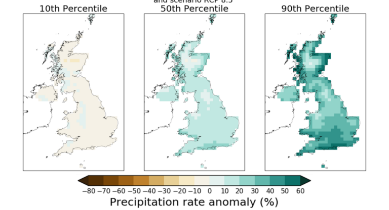 Chapter 1: Latest Scientific Evidence for Observed and Projected ...