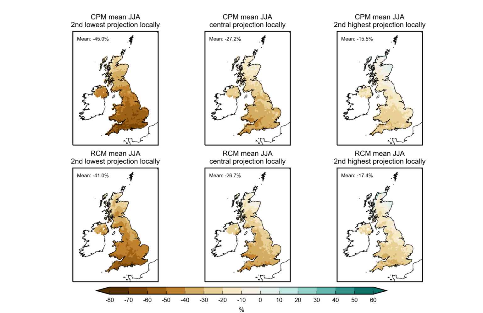 Chapter 1: Latest Scientific Evidence for Observed and Projected ...