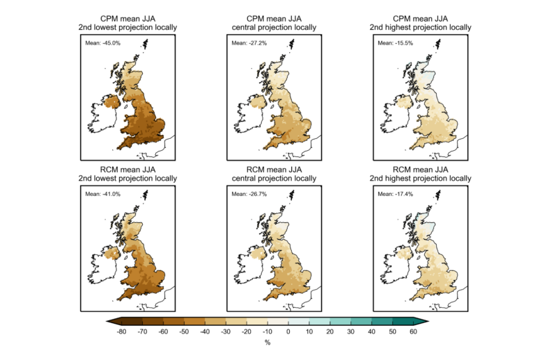 Chapter 1: Latest Scientific Evidence for Observed and Projected ...