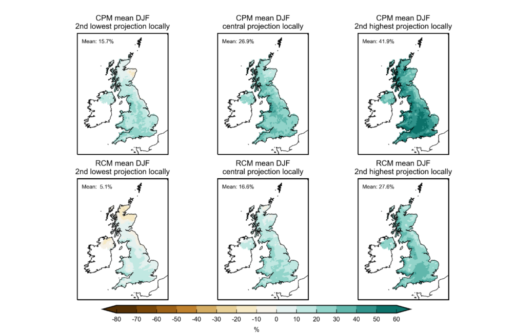 Chapter 1: Latest Scientific Evidence for Observed and Projected ...